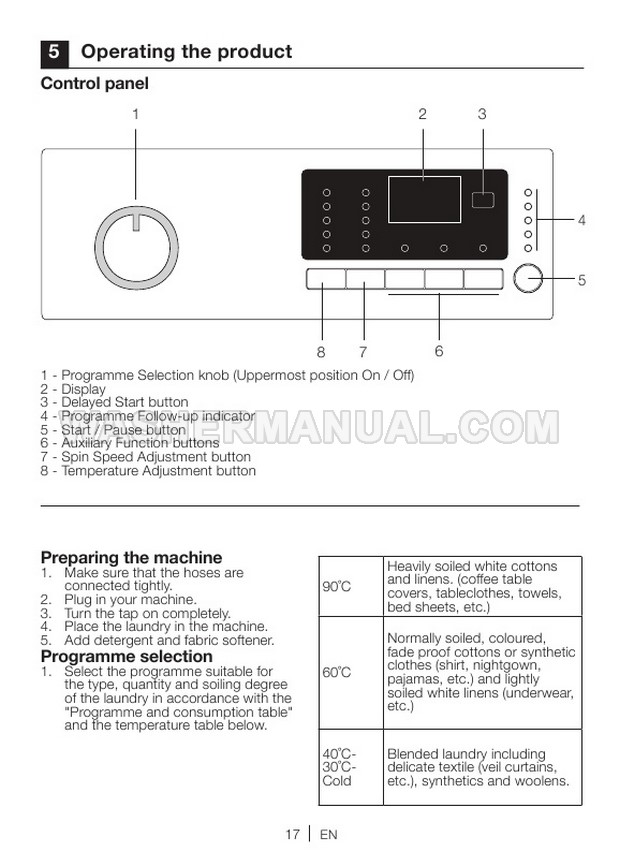 Beko WM74135W Front Load Washing Machine Installation & Operating ...