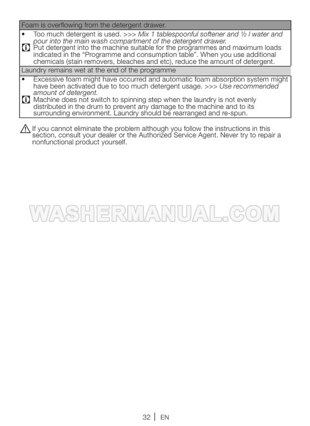 Beko WM74135W Front Load Washing Machine Installation & Operating ...