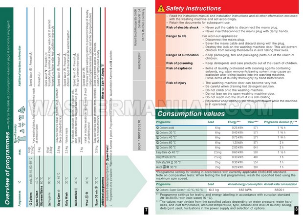 Bosch WAB16060IN Classixx Instruction Manual