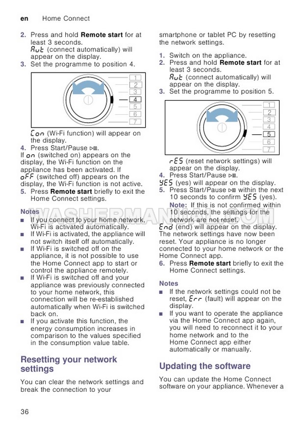 Bosch WAT286H0GB Front Load Washer Instruction Manual and Installation ...
