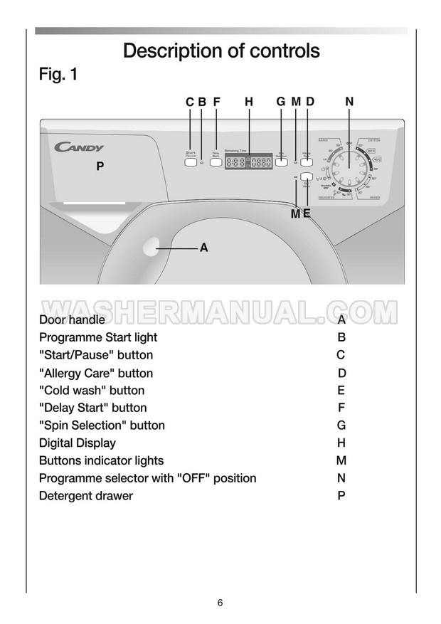 Candy AQUA 2D 1042 Washer Instructions for Use