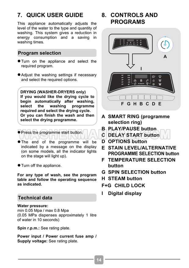 Candy RO16104DWMCE Washing Machine User Manual