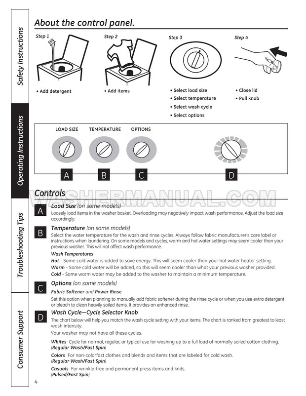 Hotpoint Washer User Manual