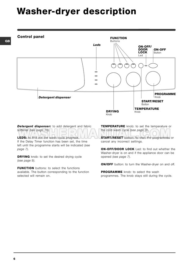 Indesit WIDL 126 Instructions for Use
