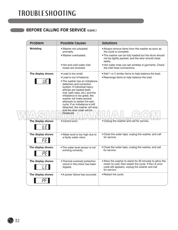 LG WM0642HW Washing Machine User's Guide & Installation Instructions