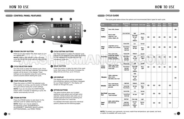 LG WM2487HRMA Front Load Washing Machine User's Guide & Installation ...