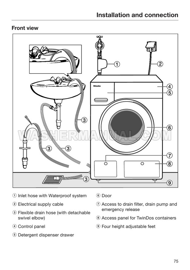 Miele WKH 122 WPS W1 Washing Machine Operating Instructions
