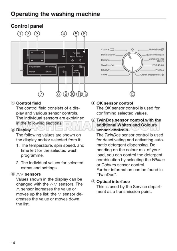 Miele WWI 860 WCS Front Load Washer Operating Instructions